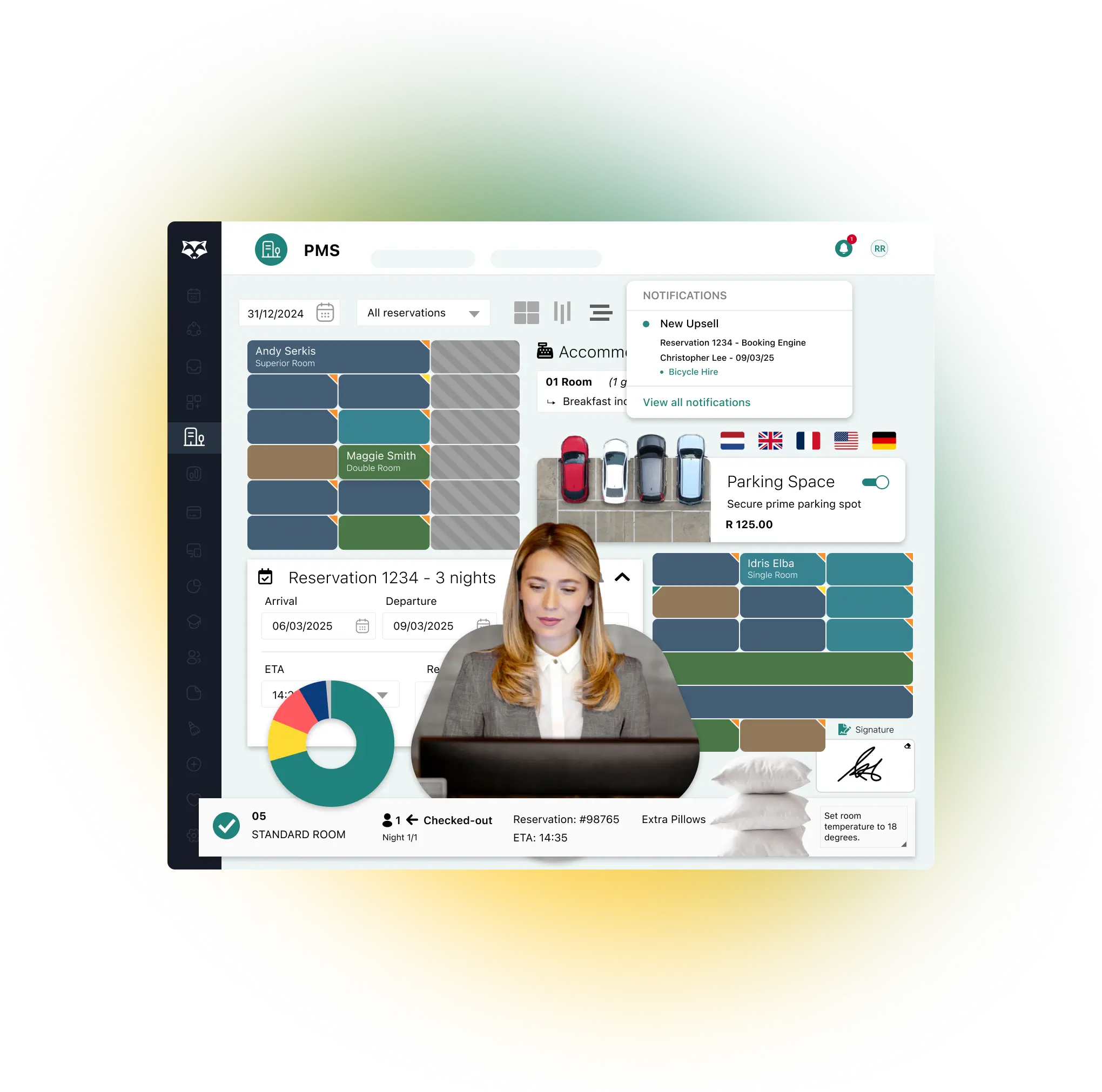 Property Management System for Seamless Hotel Operations
